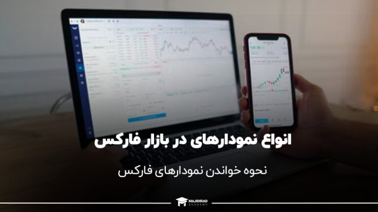 انواع نمودارها در بازار فارکس بهترین نمودار فارکس آکادمی مجیدی راد